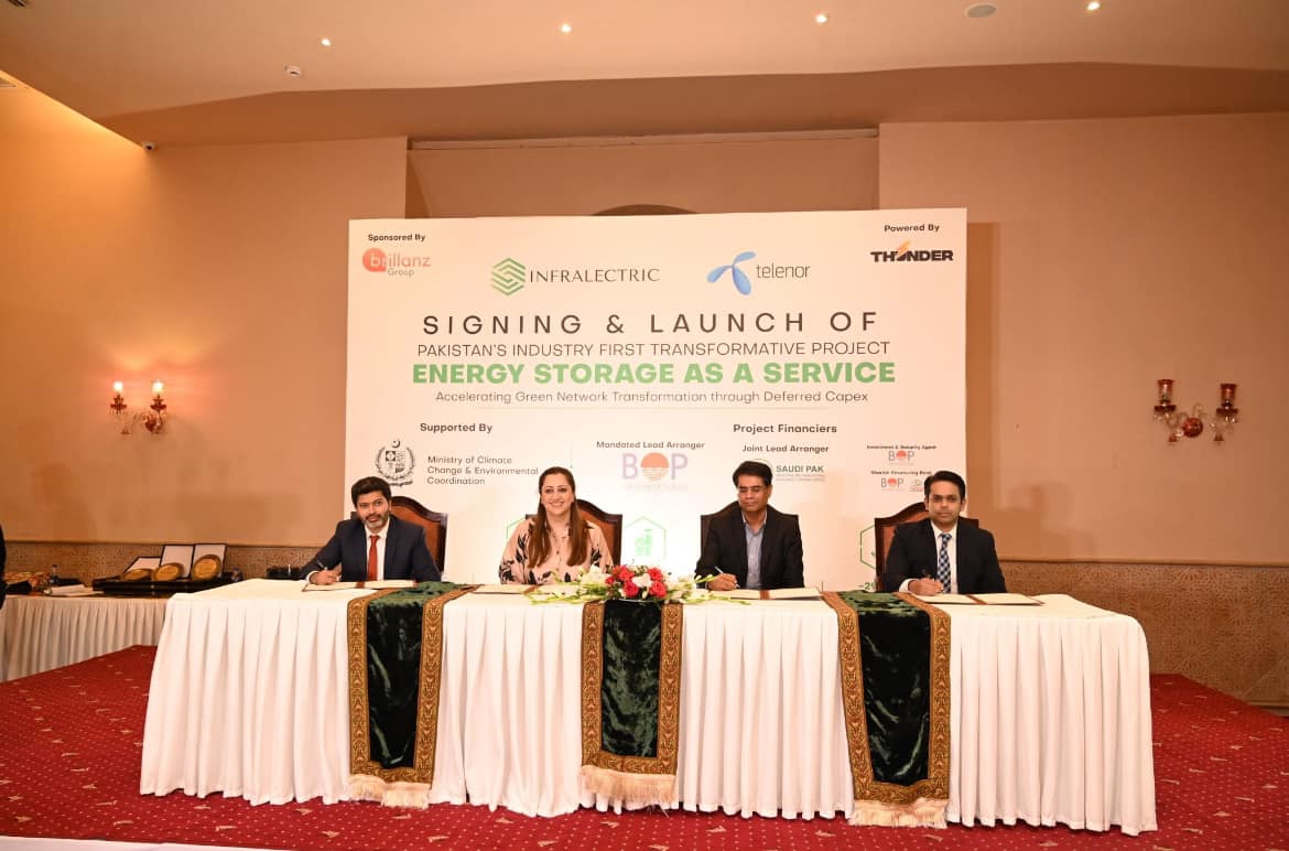 Saudi Pak Leads the Way in Sustainable Innovation! – Saudi Pak